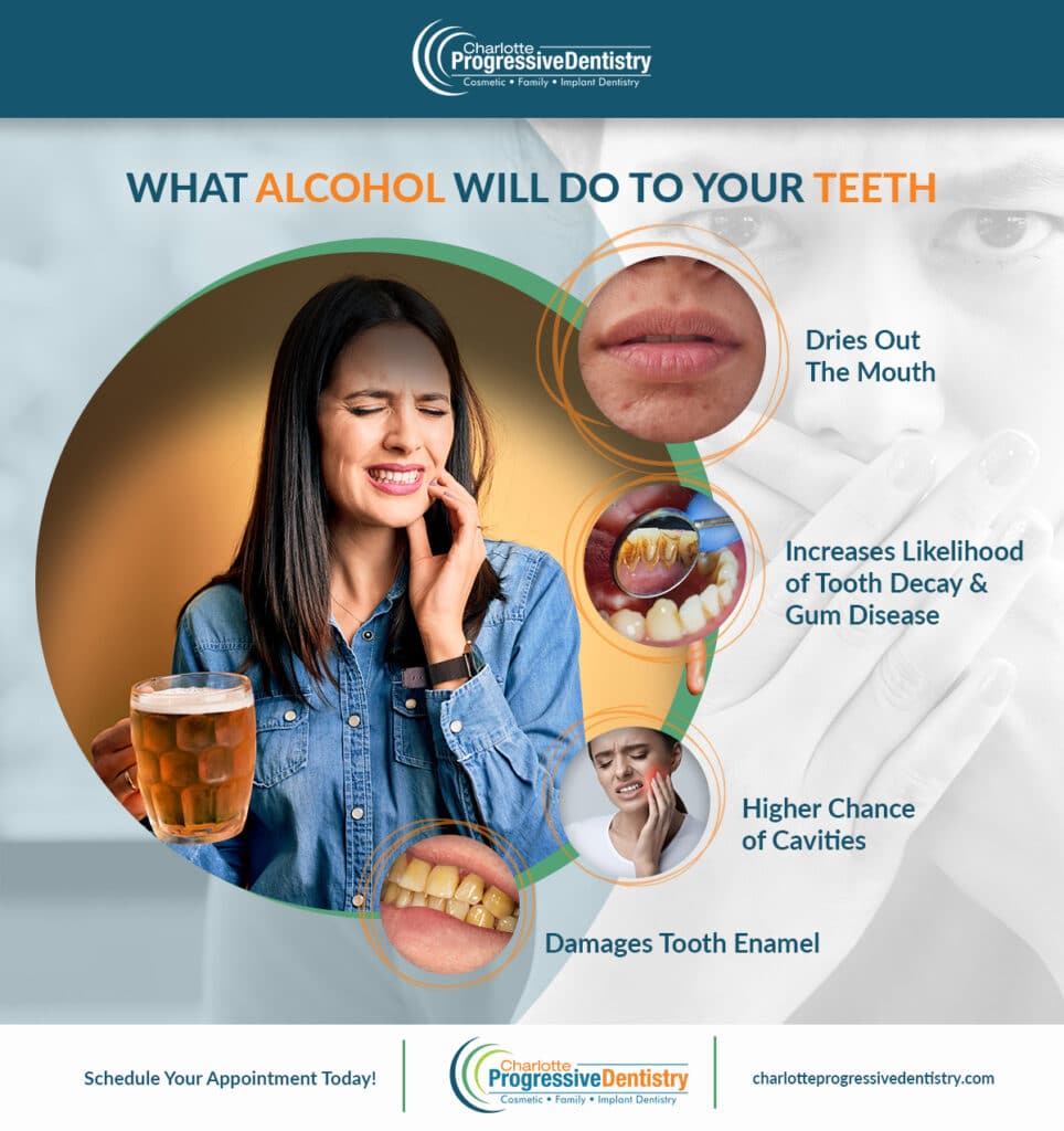What Alcohol Will Do to Your Teeth - Charlotte Progressive Dentistry ...